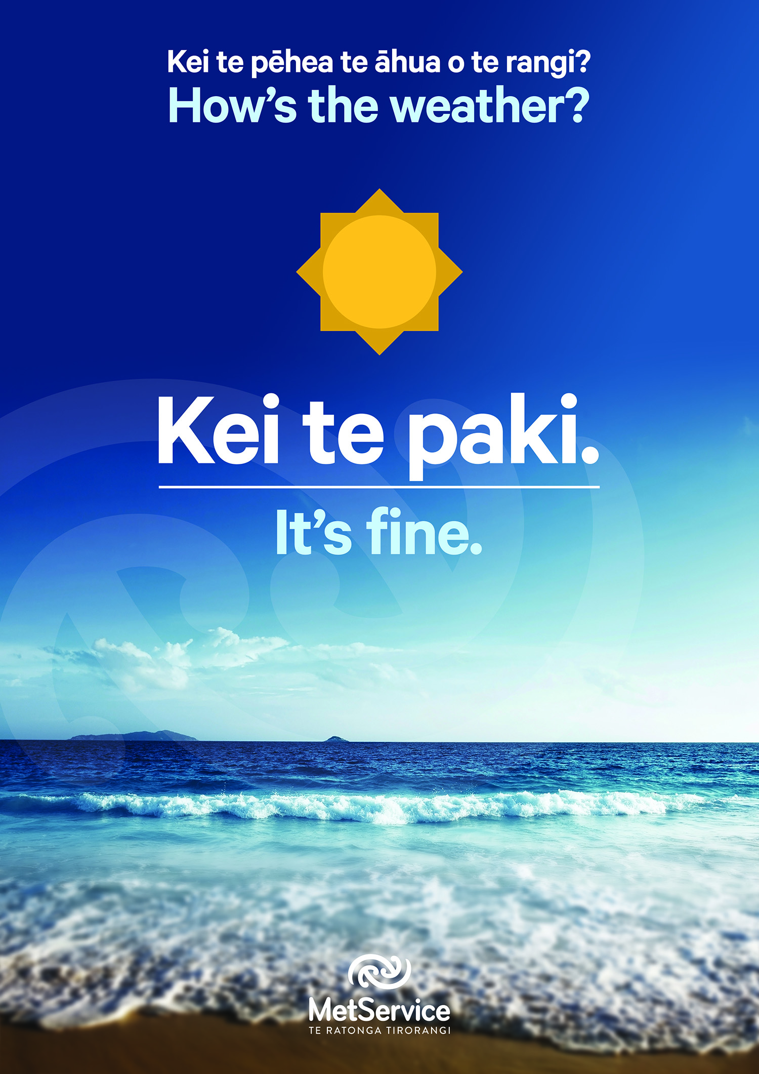 Kōrero About the Weather