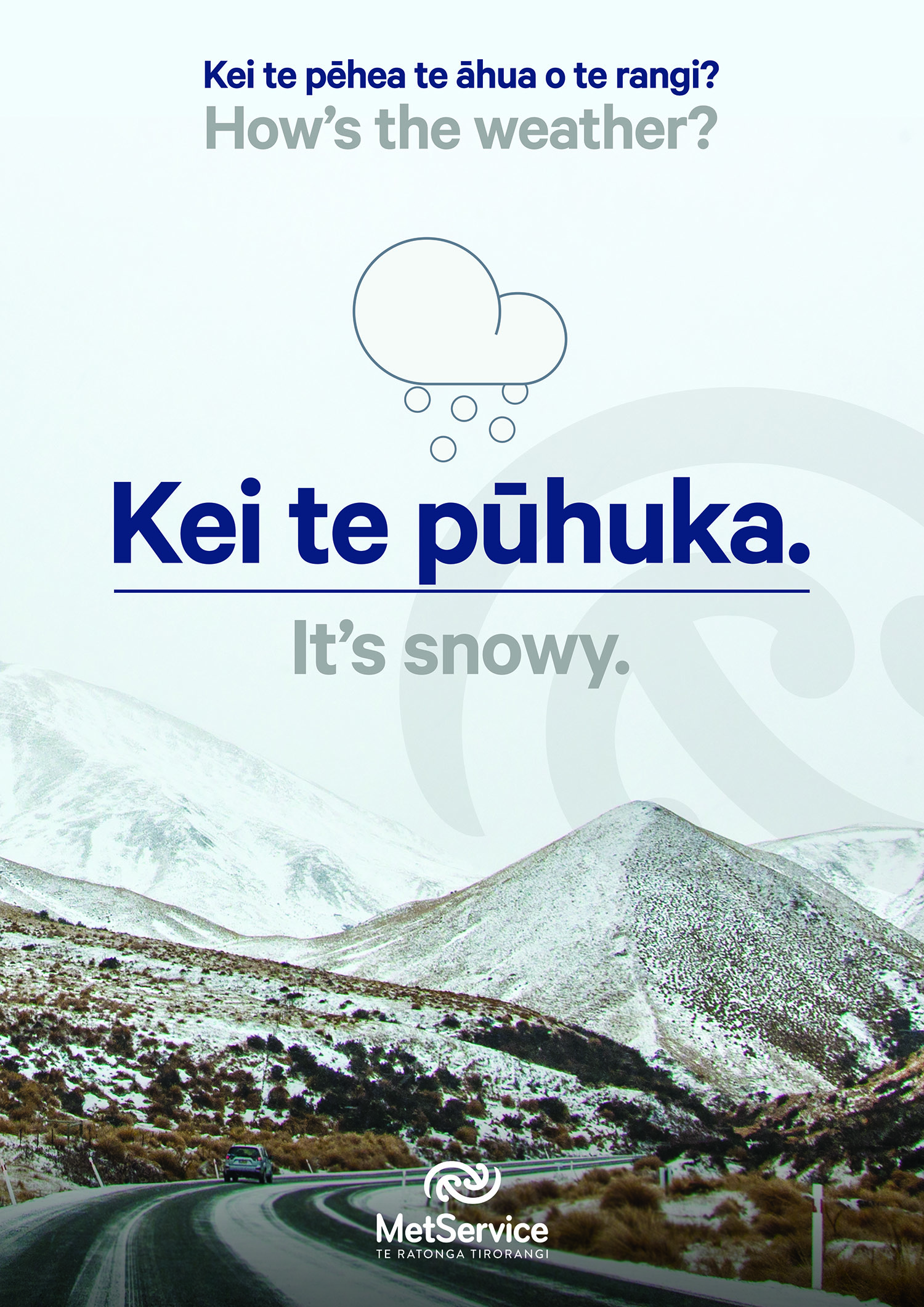 Kōrero About the Weather