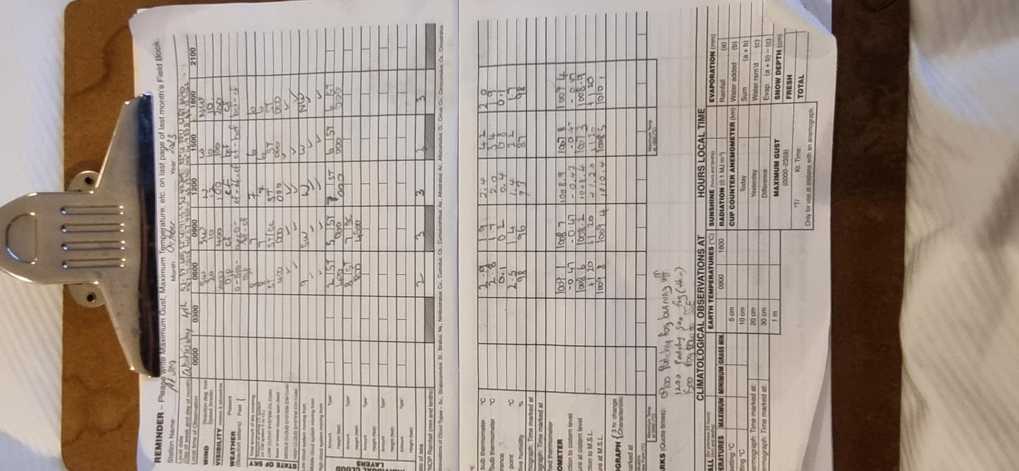 South Georgia - MetService New Zealand