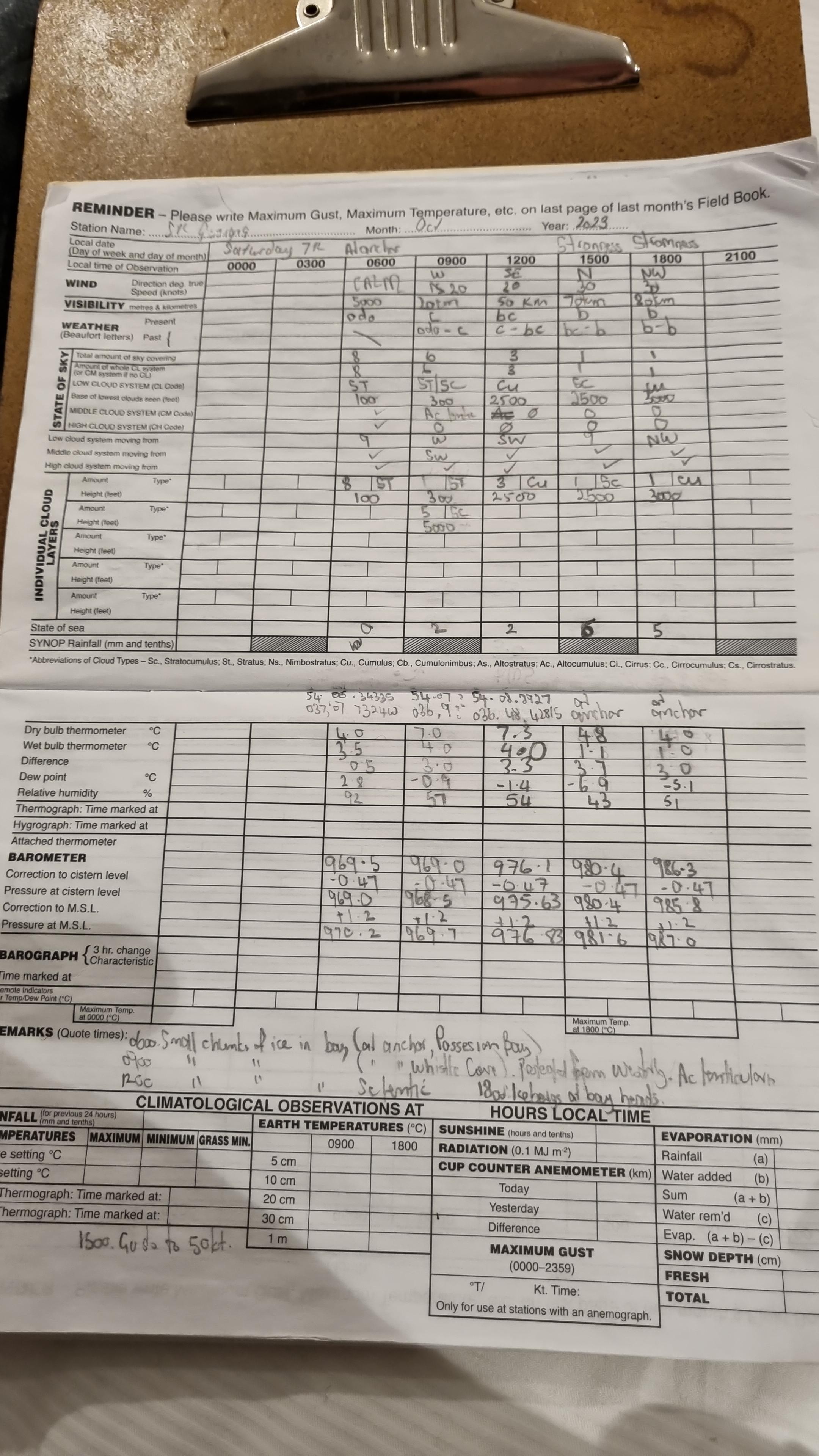 South Georgia - MetService New Zealand
