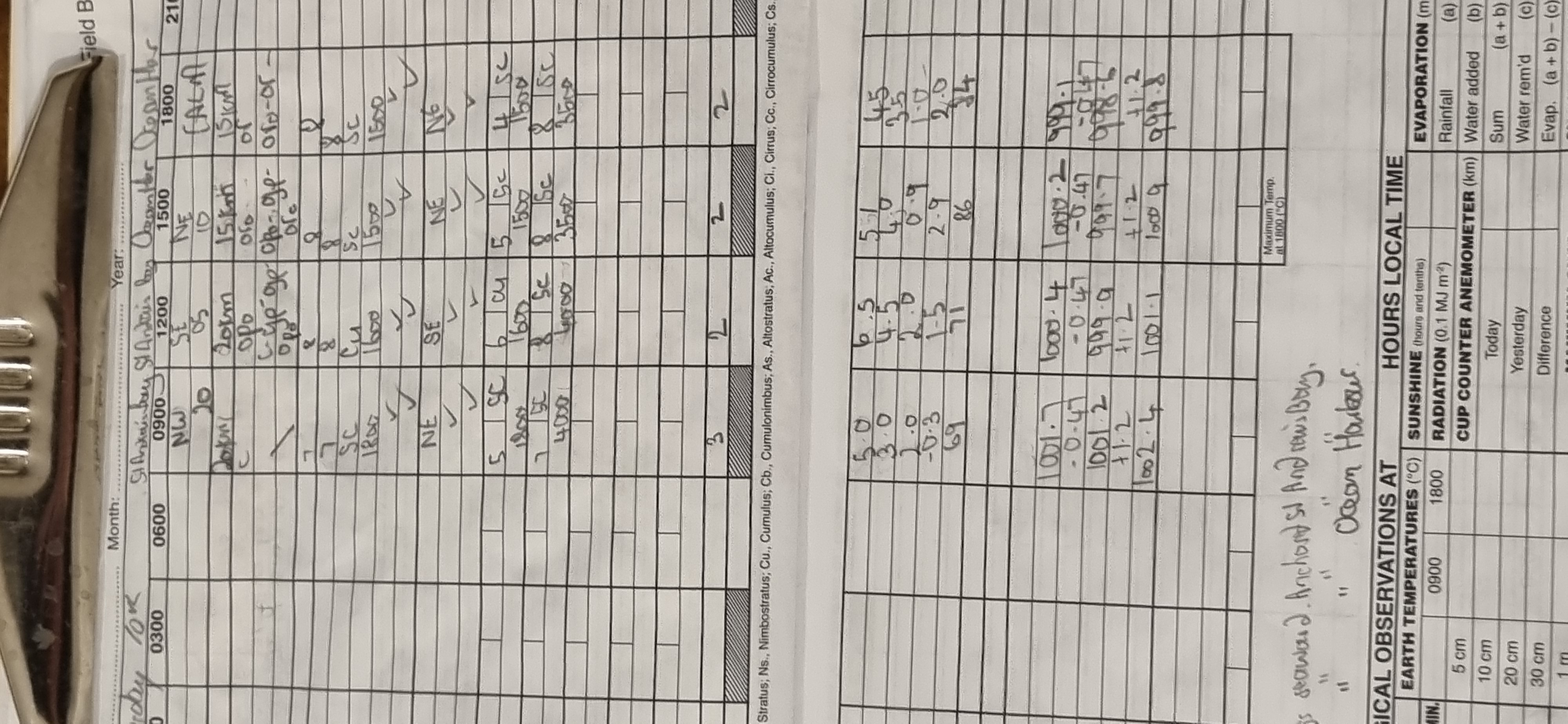 South Georgia - MetService New Zealand