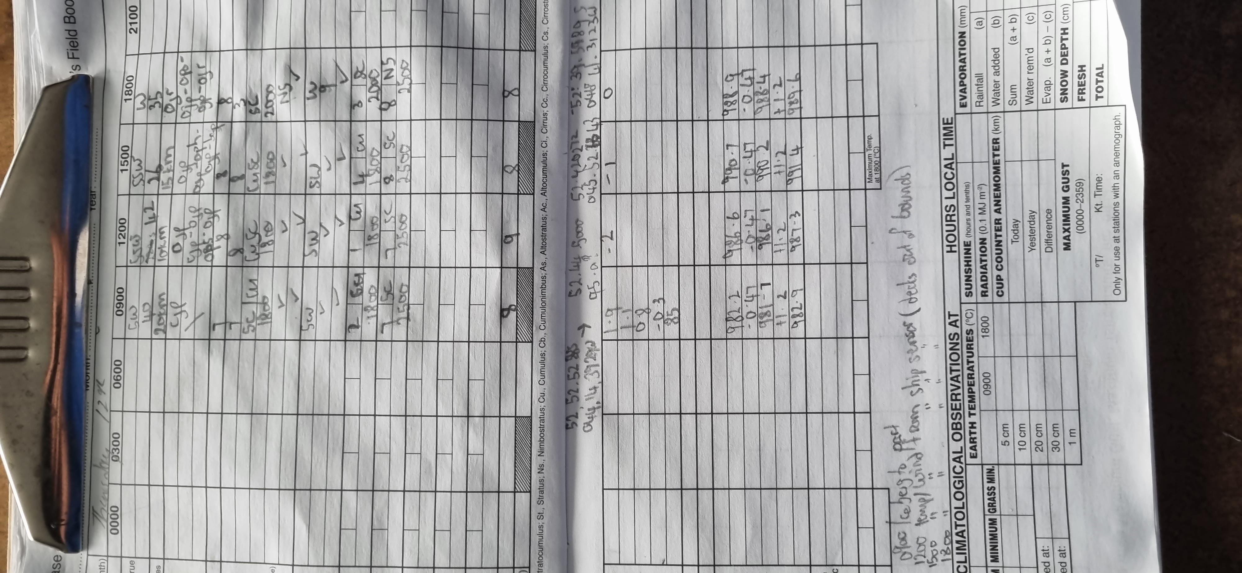 South Georgia - MetService New Zealand