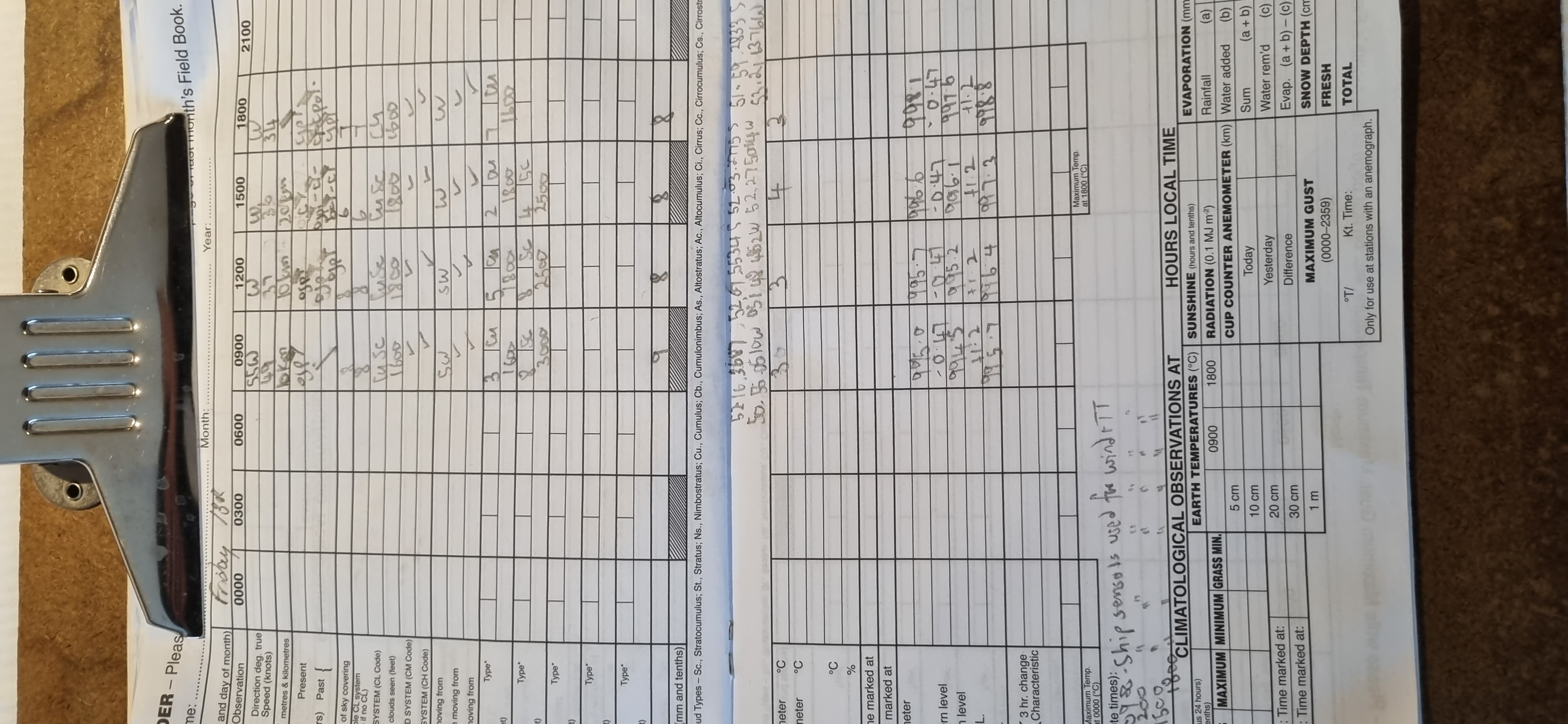 South Georgia - MetService New Zealand