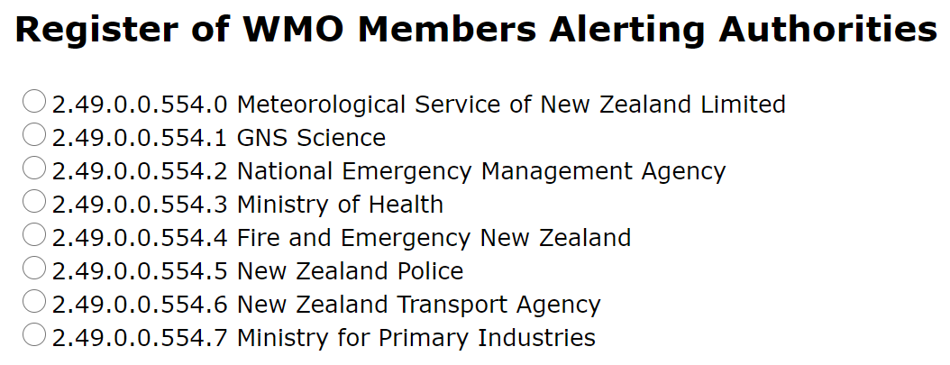 Common Alerting Protocol Common Alerting Protocol